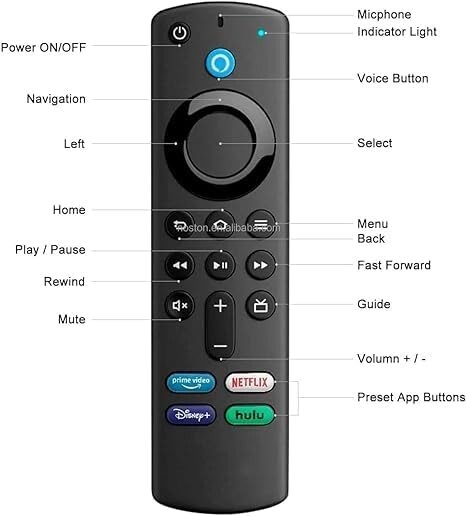 Amazon Voice Remote Control L5B83G for Amazon Fire TV Stick 4k | eBay