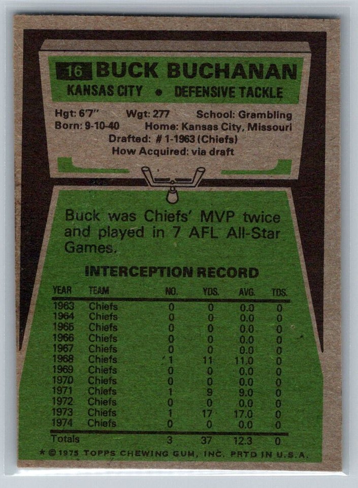 1975 Topps #16 Buck Buchanan | eBay