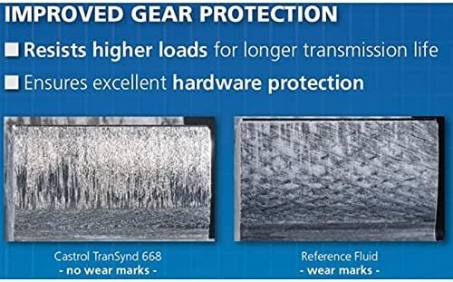 Castrol TranSynd 668 Allison 2021 Updated SPEC 1 GALLON (3 PACK) | eBay