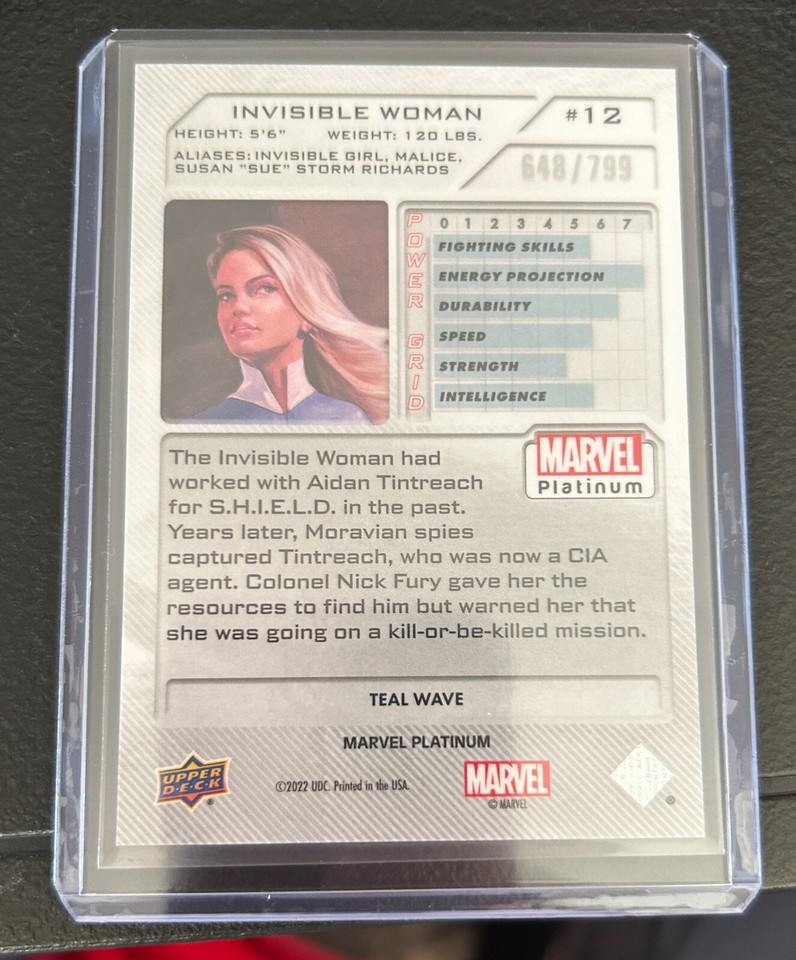 2023 UPPER DECK MARVEL PLATINUM TEAL WAVE Invisible Woman #12 /799 | eBay