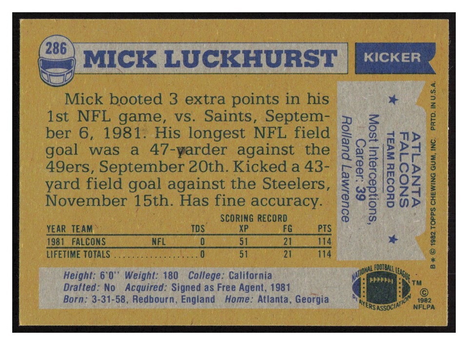 1982 Topps #286 Mick Luckhurst RC | eBay