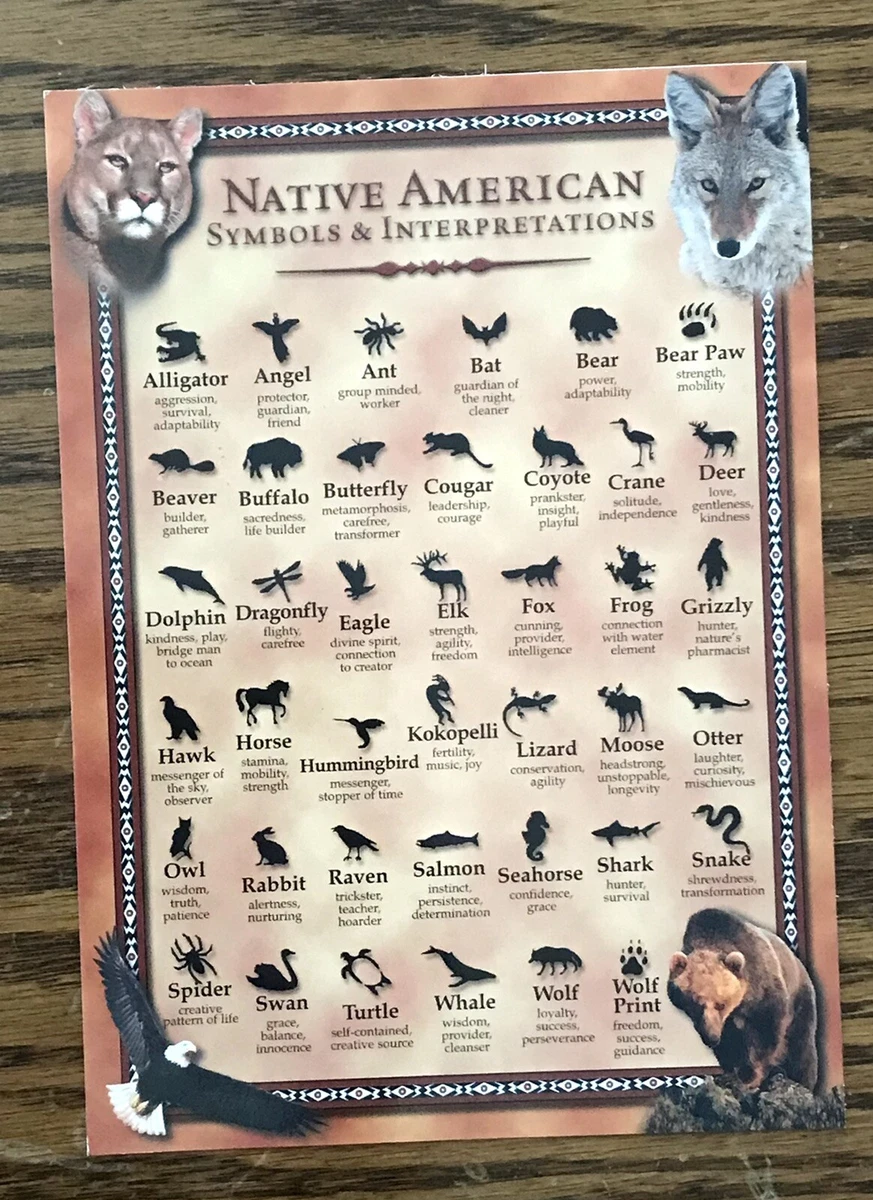 Native American Coyote Symbol