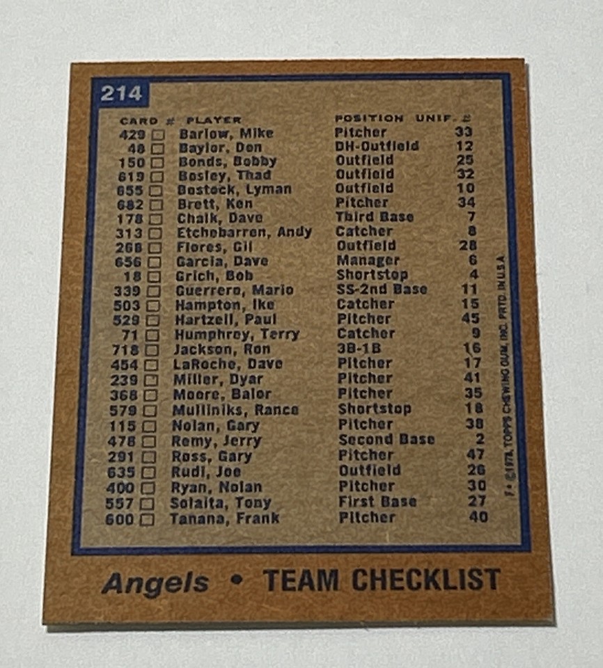 1978 Angels Topps Baseball Card ‘Team Checklist’ | eBay