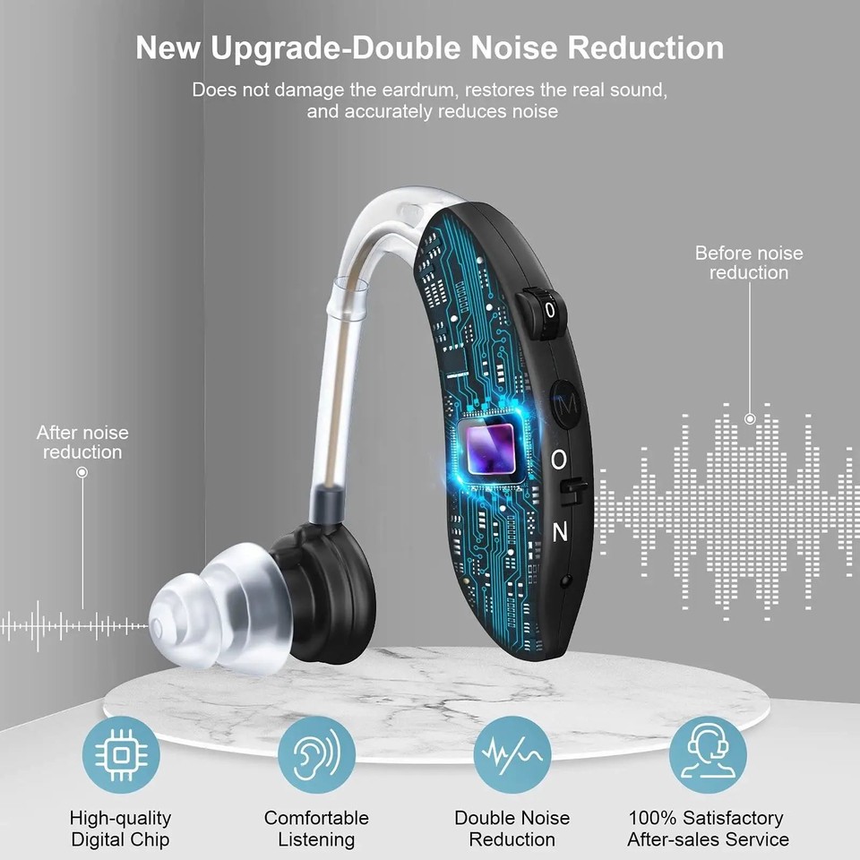 Hearing Aid OTC Digital Elderly Deaf Amplifier BTE Behind Ear, 1 Unit ...