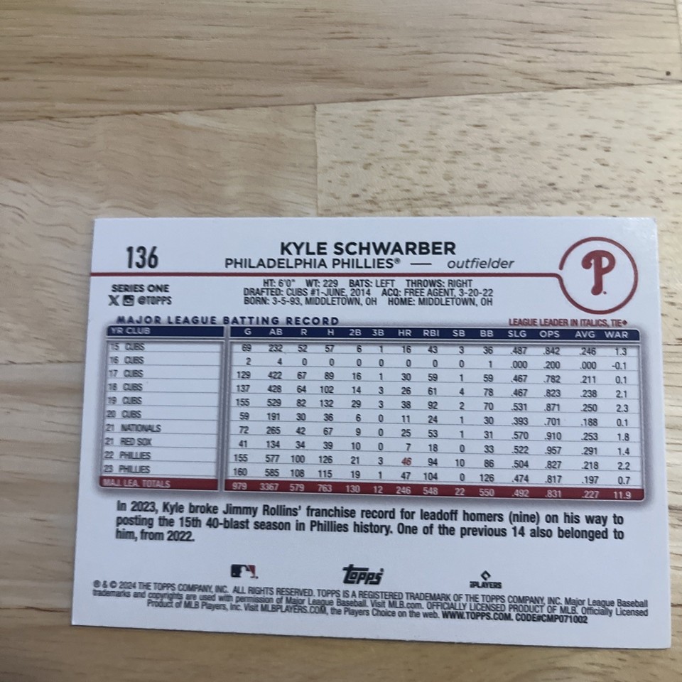 2024 Topps Series 1 - Kyle Schwarber #136 Silver Crackle Foil | eBay UK