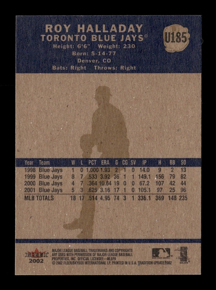 2002 Fleer Tradition Update #U185 Roy Halladay Toronto Blue Jays | eBay