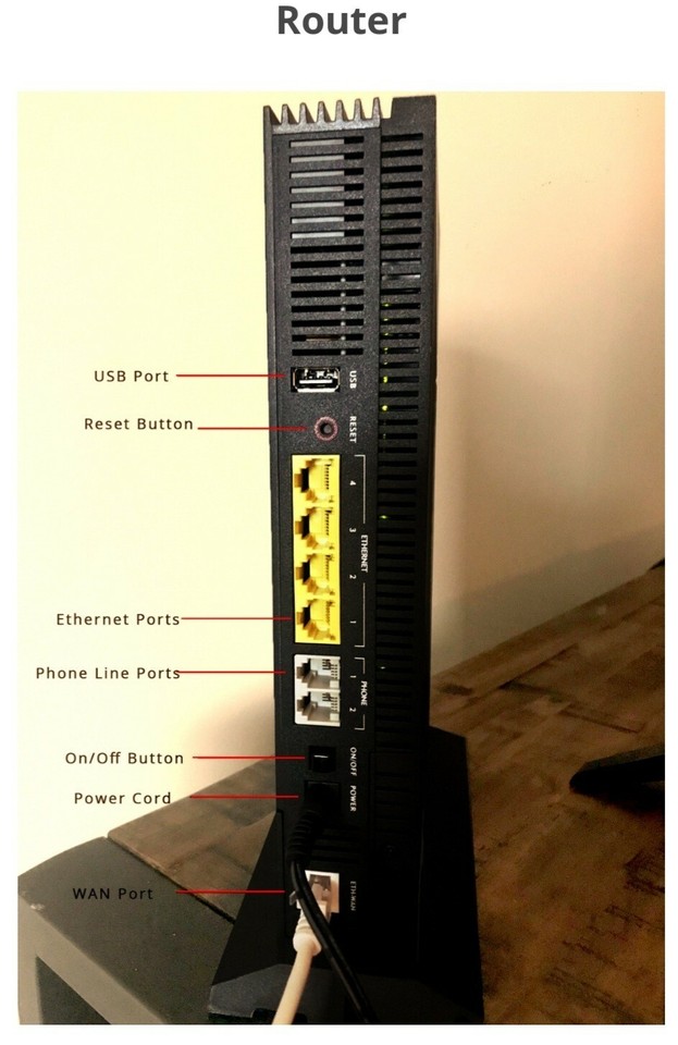 Calix 844e wireless router TESTED WORKS!!!! 844E Giga Center complete ...