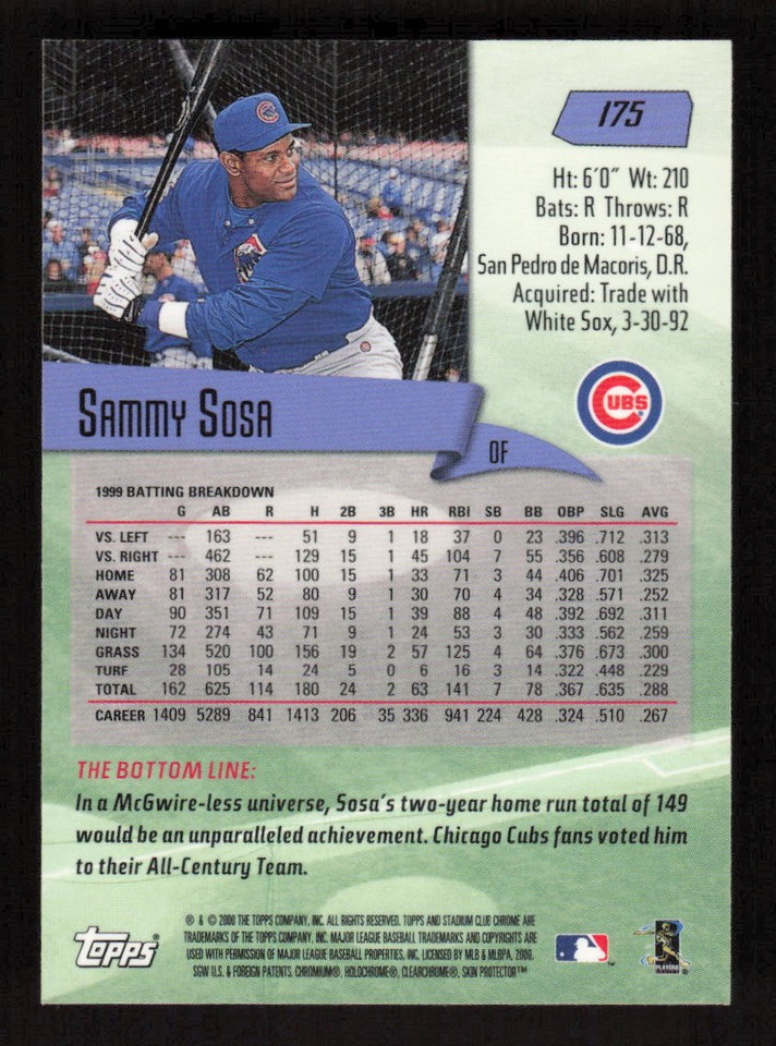 2000 Topps Stadium Club Chrome #175 Sammy Sosa Chicago Cubs | eBay
