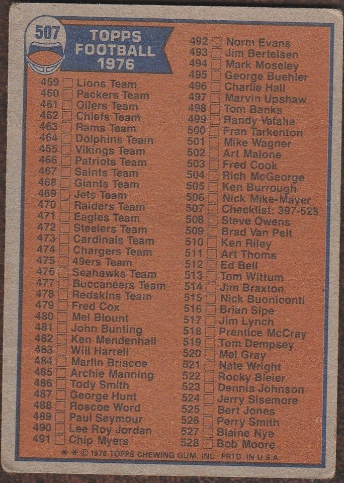 1976 Topps Football #507 Checklist 397-528 Unmarked VG Condition | eBay