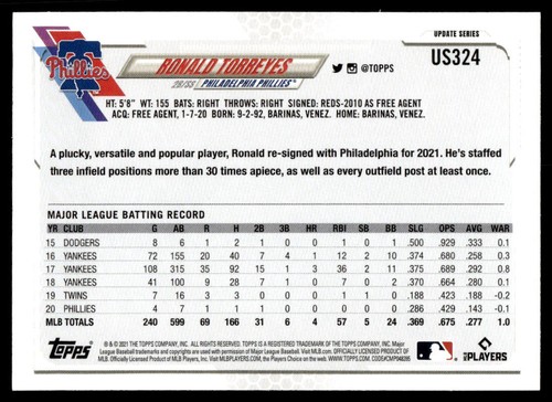 2021 Topps Update #US324 Ronald Torreyes Philadelphia Phillies | eBay