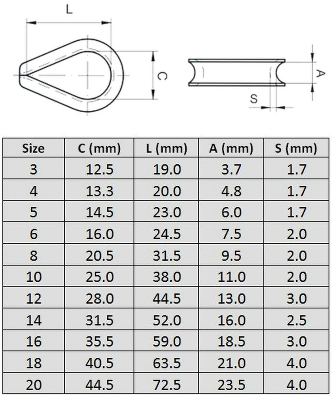 Thimble Thimbles Wire Cable Rope Galvanised Cable Clips Clamps 2mm ...