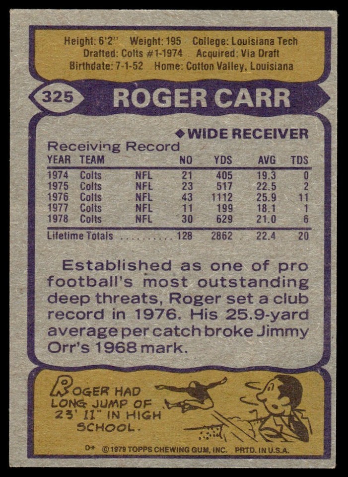 1979 Topps Roger Carr #325 | eBay