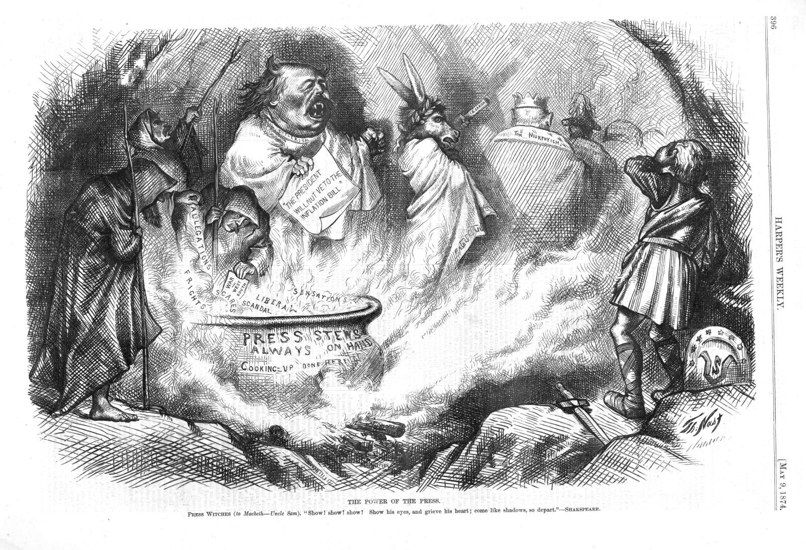 The Power of the Press - by Thomas Nast - Political Cartoon - Donkey ...