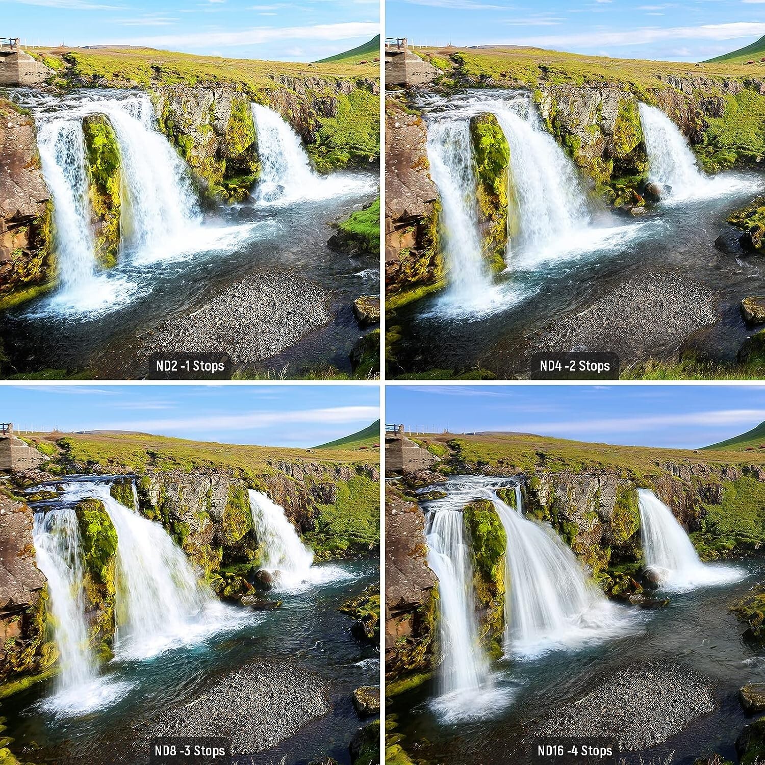 NEEWER 52Mm ND Lens Filter Kit: ND2 ND4 ND8 ND16, Lens Pen, Filter ...