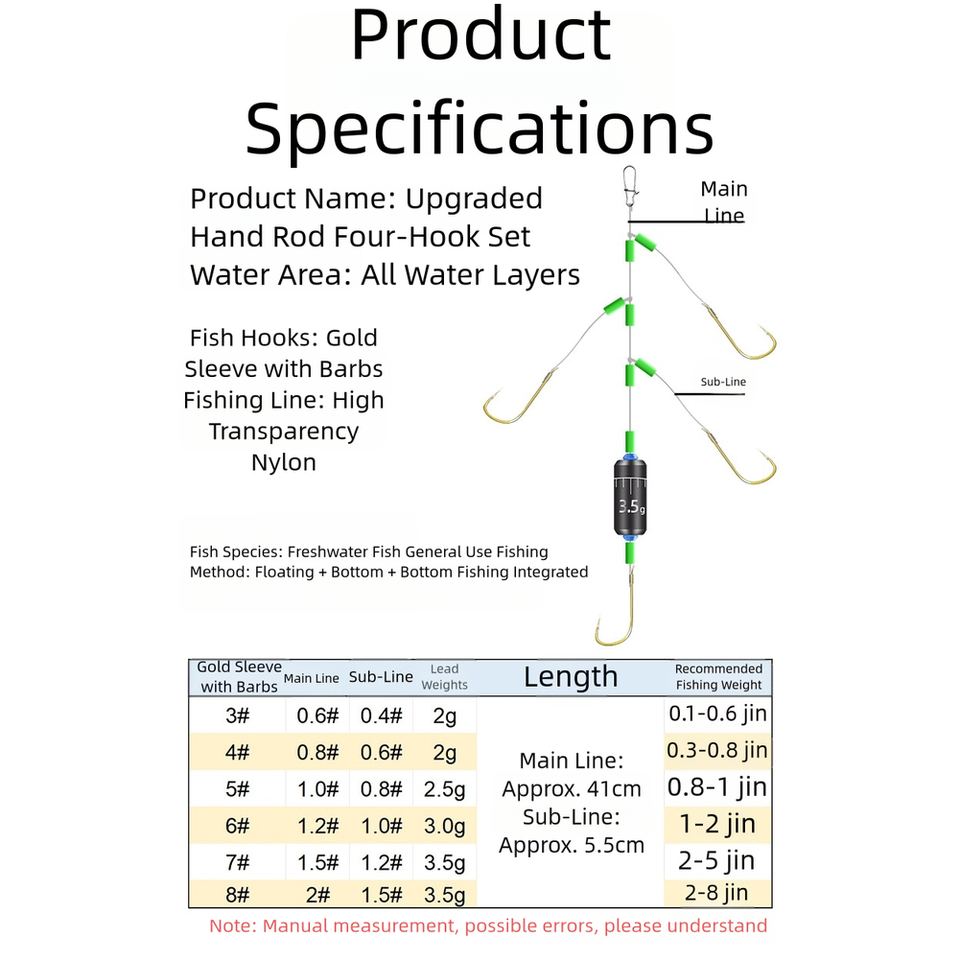 Fishing Trip Fishing Rig Bottom Fishing Float Fishing Fishing For Carp ...