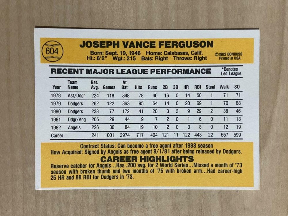 JOE FERGUSON CALIFORNIA ANGELS SIGNED AUTOGRAPHED 1983 DONRUSS CARD ...