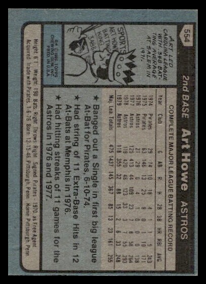 1980 Topps #554 Art Howe Houston Astros Baseball card | eBay