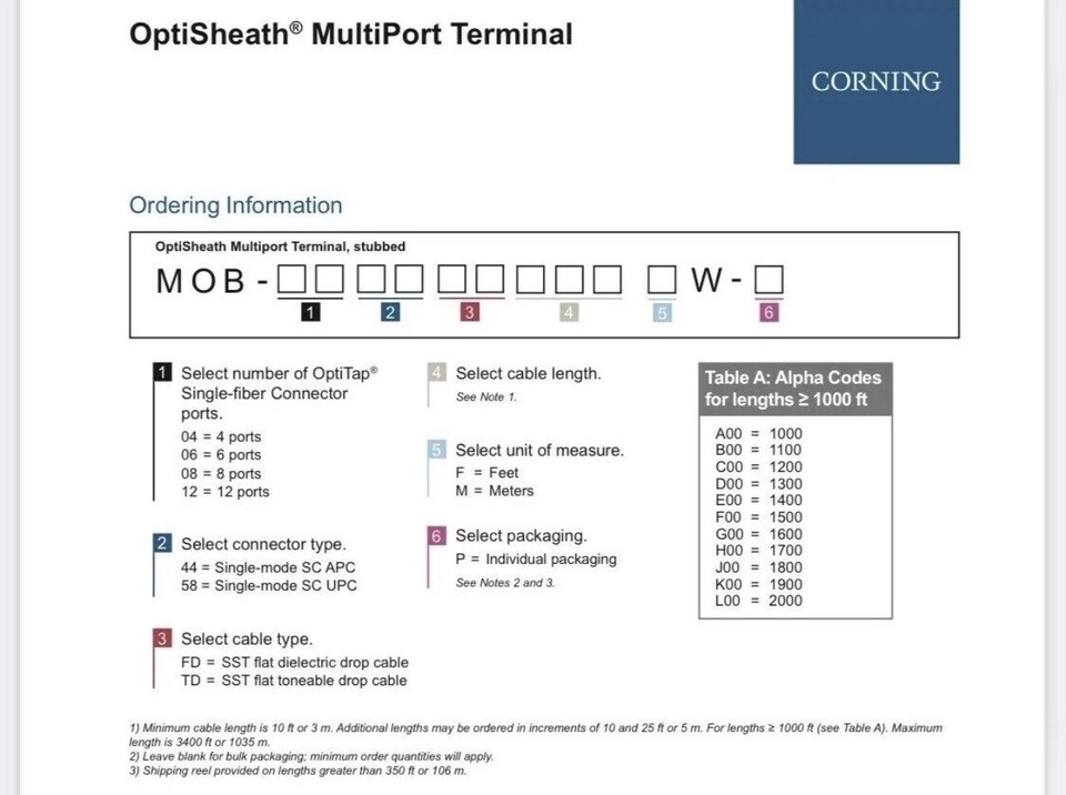 New Corning 12 Port Terminal 50’ Fiber Optic Cable MPT | eBay