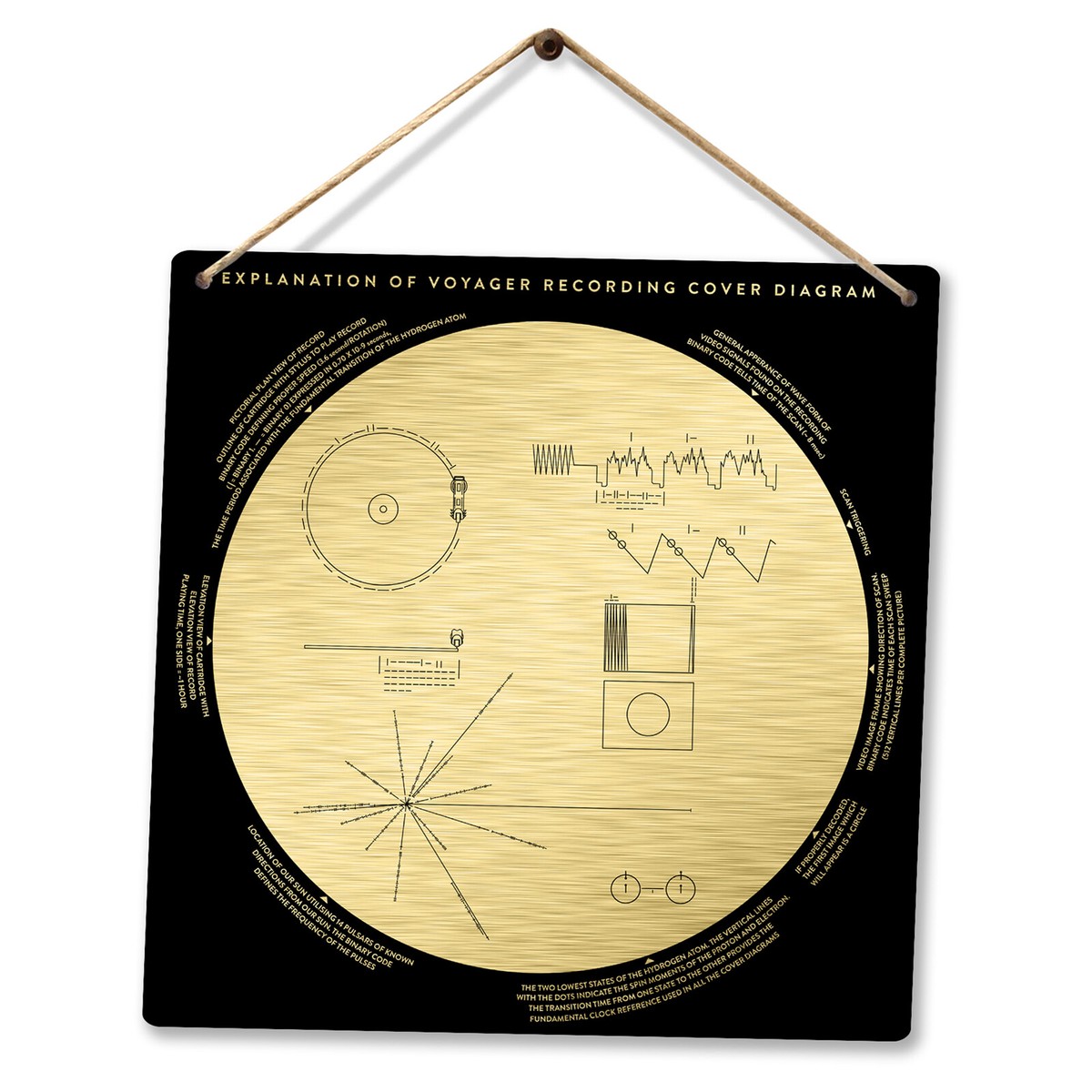 Voyager 2 Plaque Diagram Pics About Space 490 Voyager 2 Stock Photos,