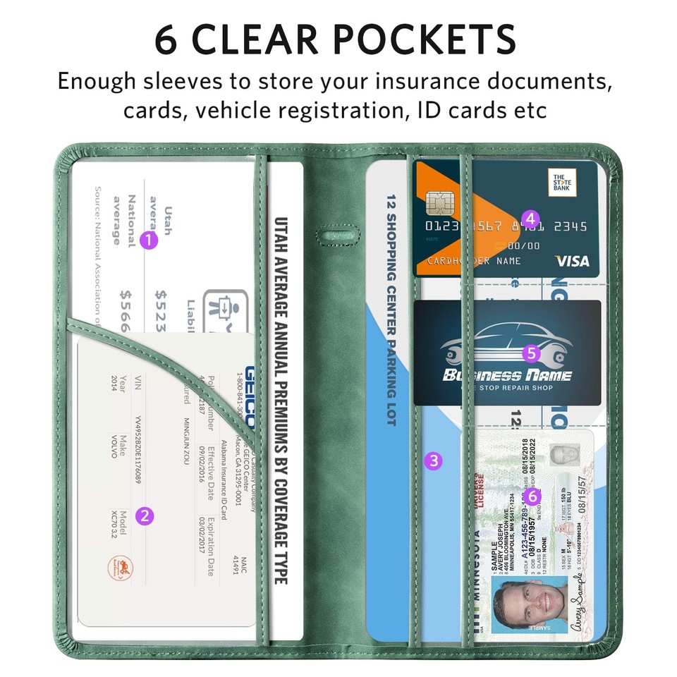 CoBak Car Registration Insurance Holder Vehicle Glove Box Organizer ...