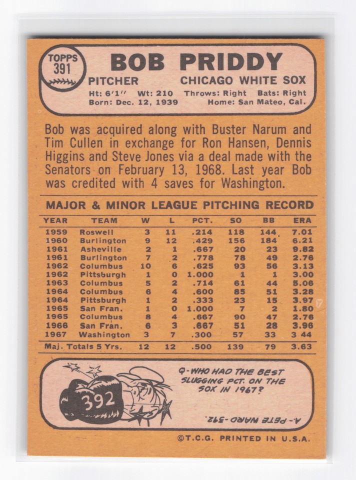 1968 Topps #391 Bob Priddy - | eBay