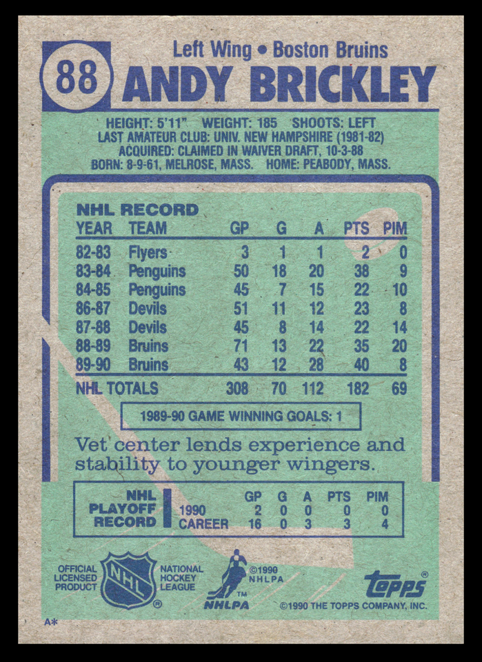 1990-91 Topps Andy Brickley #88 Boston Bruins NHL Hockey | eBay