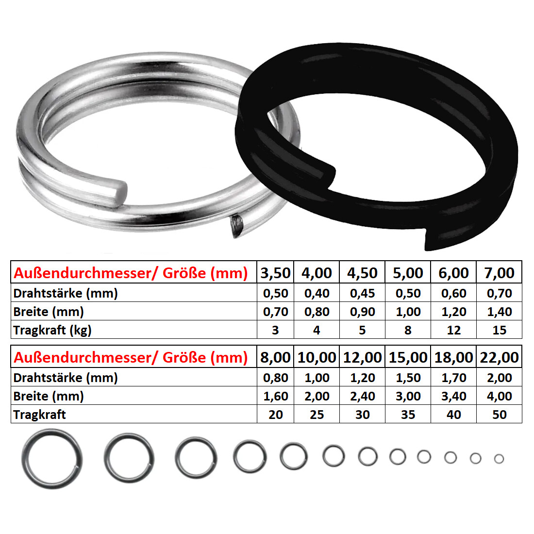 Sprengringe Edelstahl Angel Splitringe Spaltringe Angeln, Silver oder ...