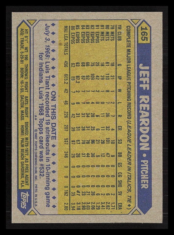 Jeff Reardon 1987 Topps #165 Montreal Expos | eBay