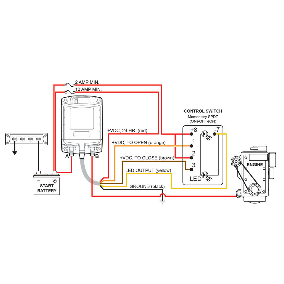Blue Sea 7702 ML-RBS Remote Battery Switch with Manual Control - 24V DC ...