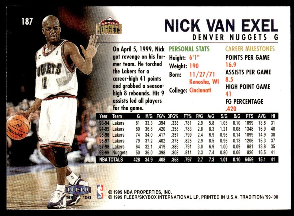 1999-00 Fleer Tradition Nick Van Exel Denver Nuggets #187 | eBay