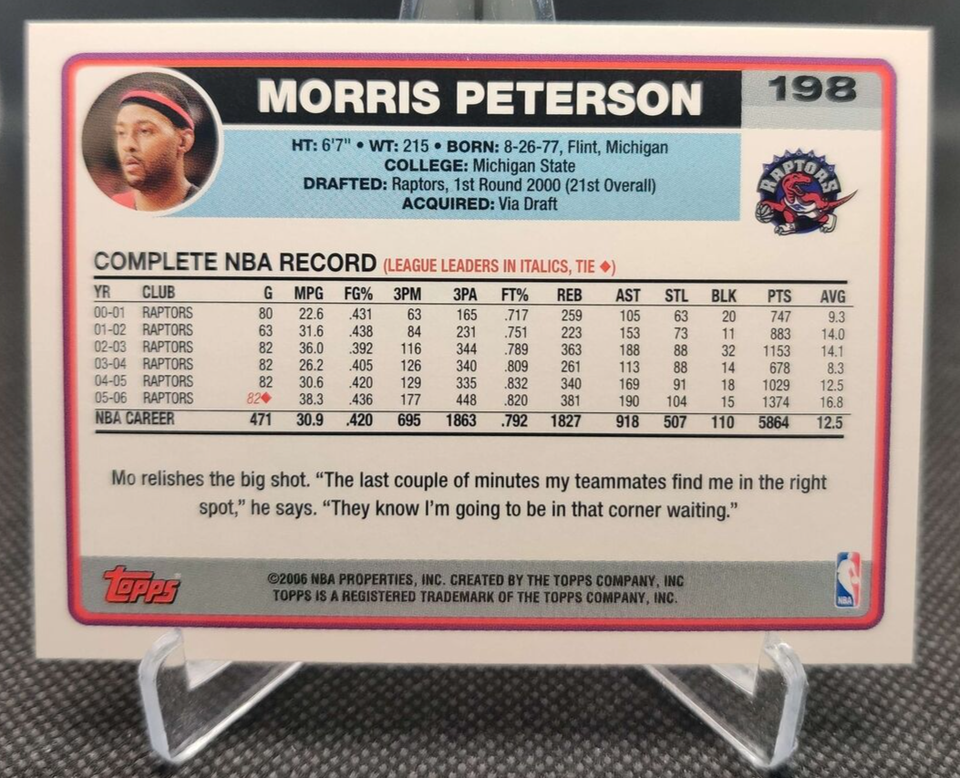 2006 Topps #198 Morris Peterson Toronto Raptors basketball card | eBay