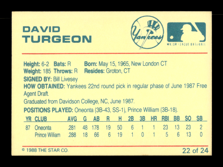 1988 Star # 22 David Turgeon (ML) Fort Lauderdale Yankees New York ...