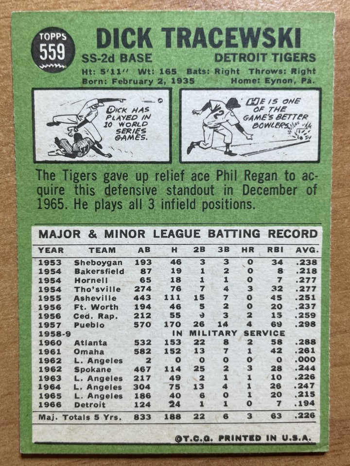 1967 Topps High Number 559 - Dick Tracewski | eBay