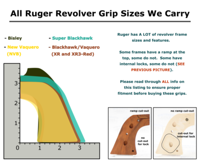 Ruger Blackhawk Grip Frame Sizes Chart - Infoupdate.org