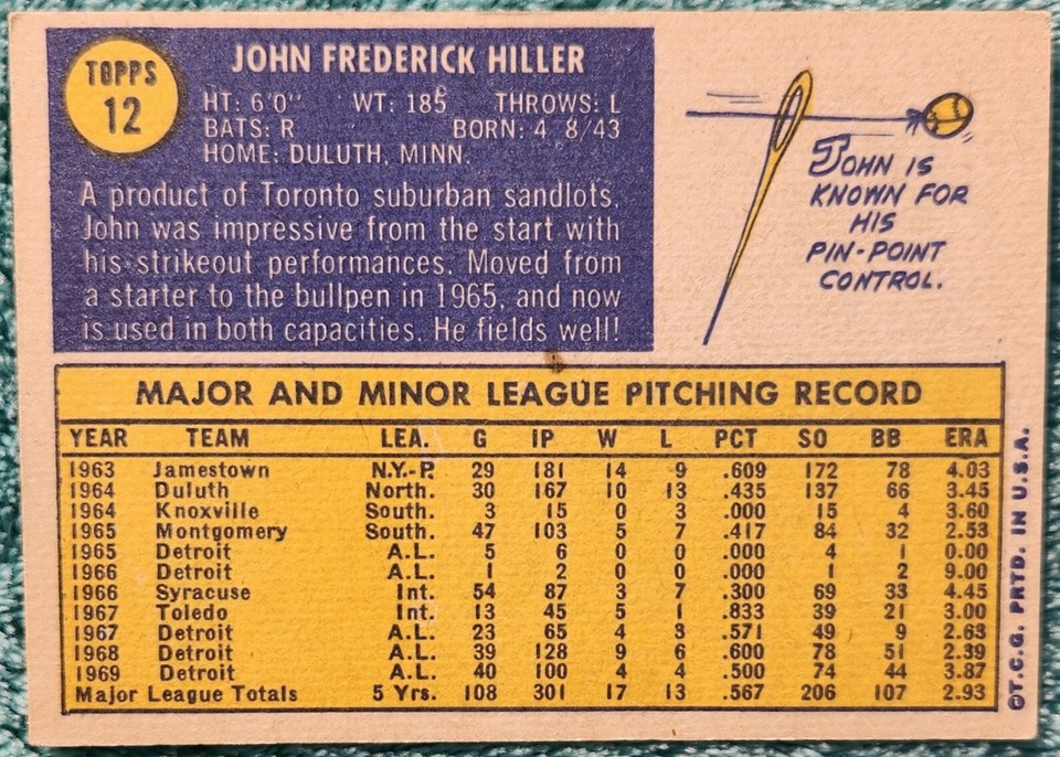 John Hiller Detroit Tigers 1970 Topps Baseball Card #12 Ex | eBay