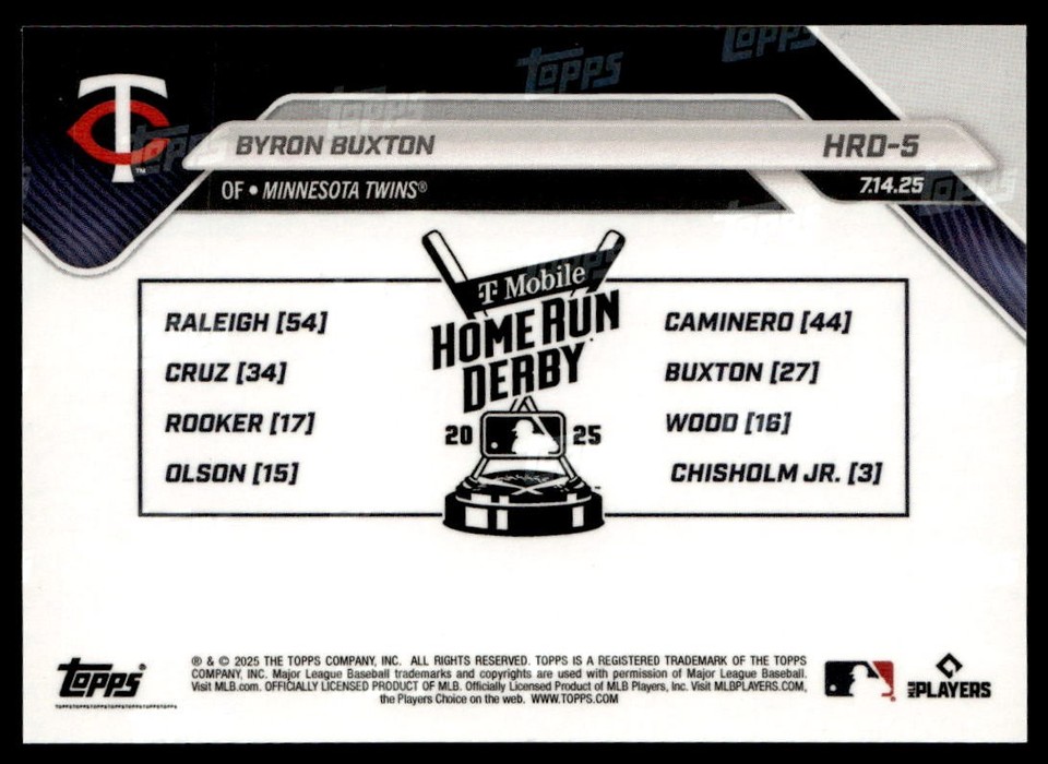 2025 Topps Now Home Run Derby #HRD-5 Byron Buxton Pink Foil Pink Foil ...