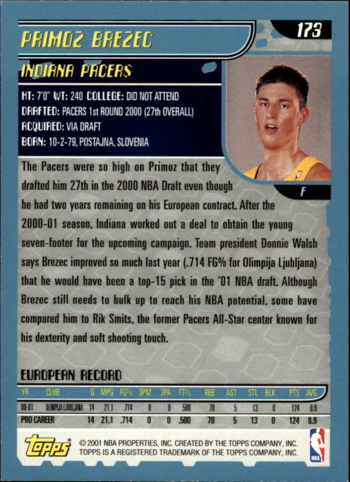 2001-02 Topps Indiana Pacers Basketball Card #173 Primoz Brezec Rookie ...