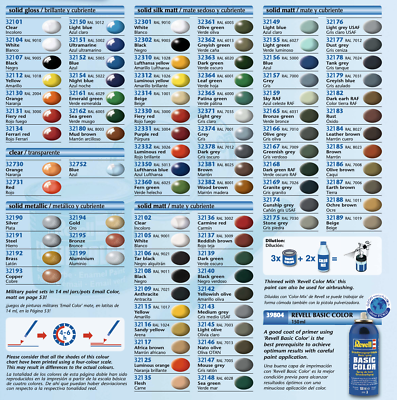 Revell Color Chart Potje Enamel Verf Nr.105 Marinegroen 14ml.