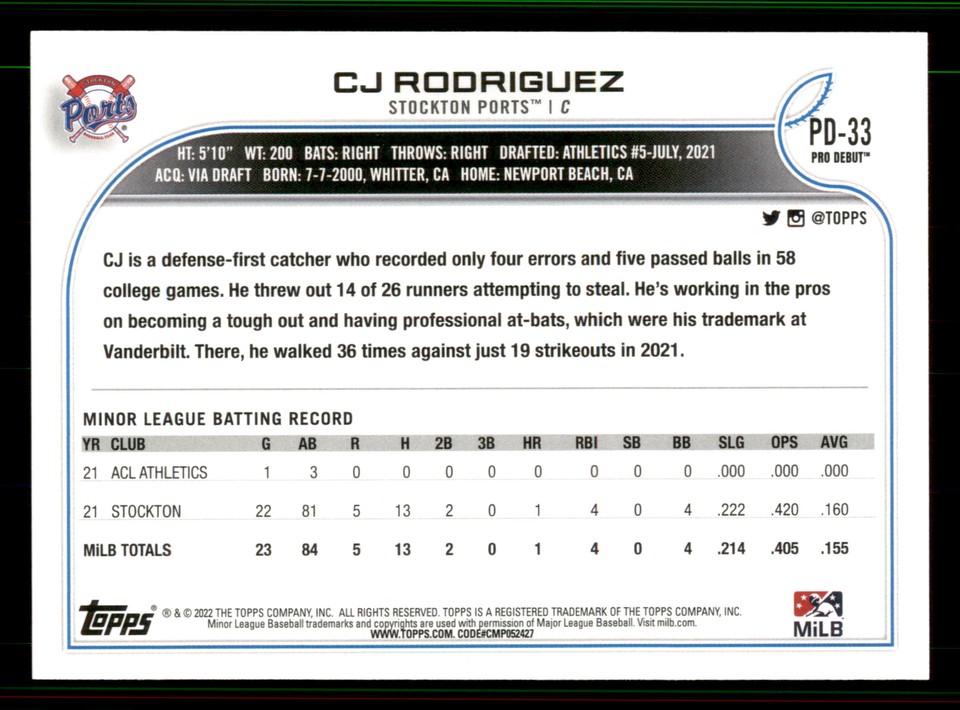 2022 Topps Pro Debut CJ Rodriguez #PD-33 Stockton Ports | eBay