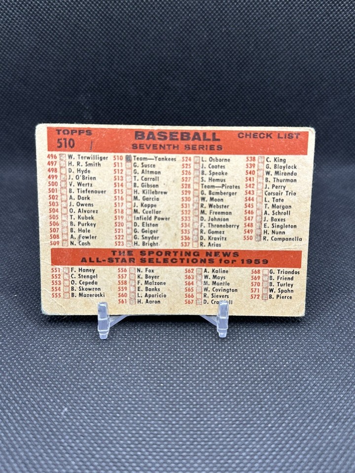 NEW YORK YANKEES 1959 Topps Baseball Card #510 Set-Break GR | eBay