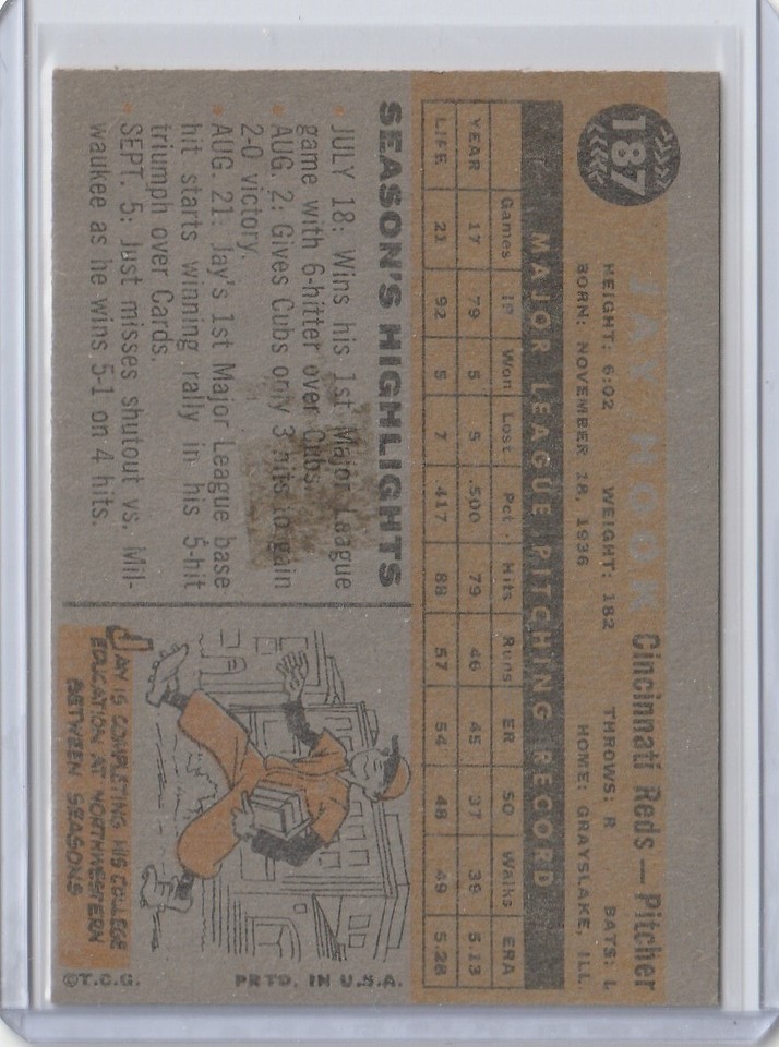 1960 Topps Jay Hook Baseball Card #187 (Ex - with small tape stain) | eBay