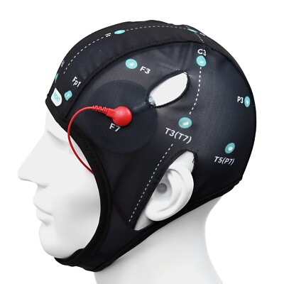 tDCS Cap Electrodes Placement 10-20 Headband Kit for Brain Stimulation ...