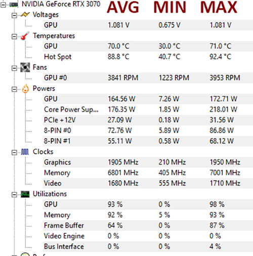 NVIDIA GeForce RTX 3070 (Blower Fan - Displayport Only) | eBay