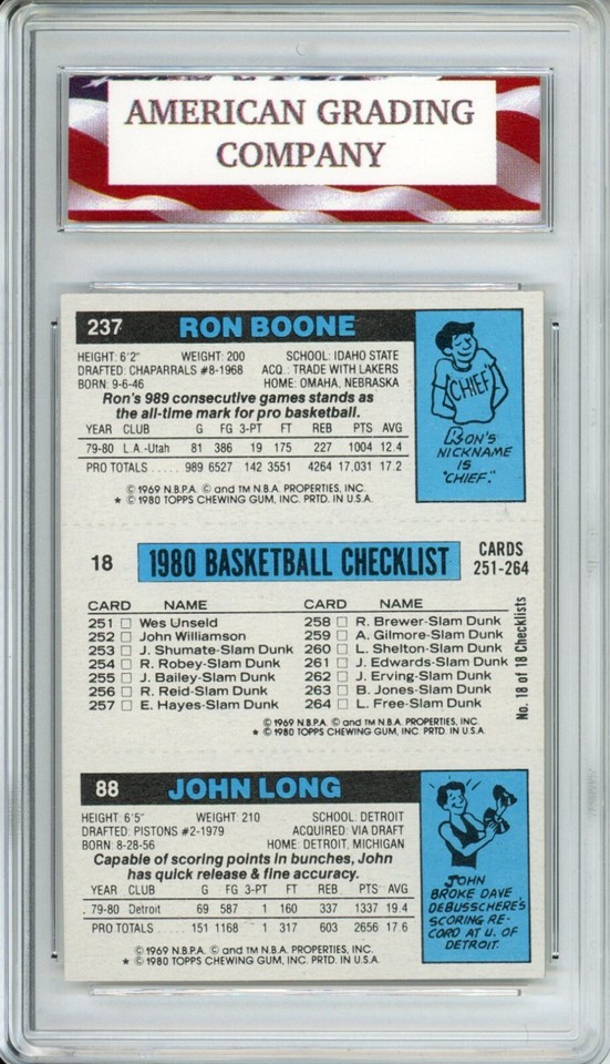 1980 Topps #18 Magic Johnson Rookie Card AGC 9 Mint John Long Ron Boone ...