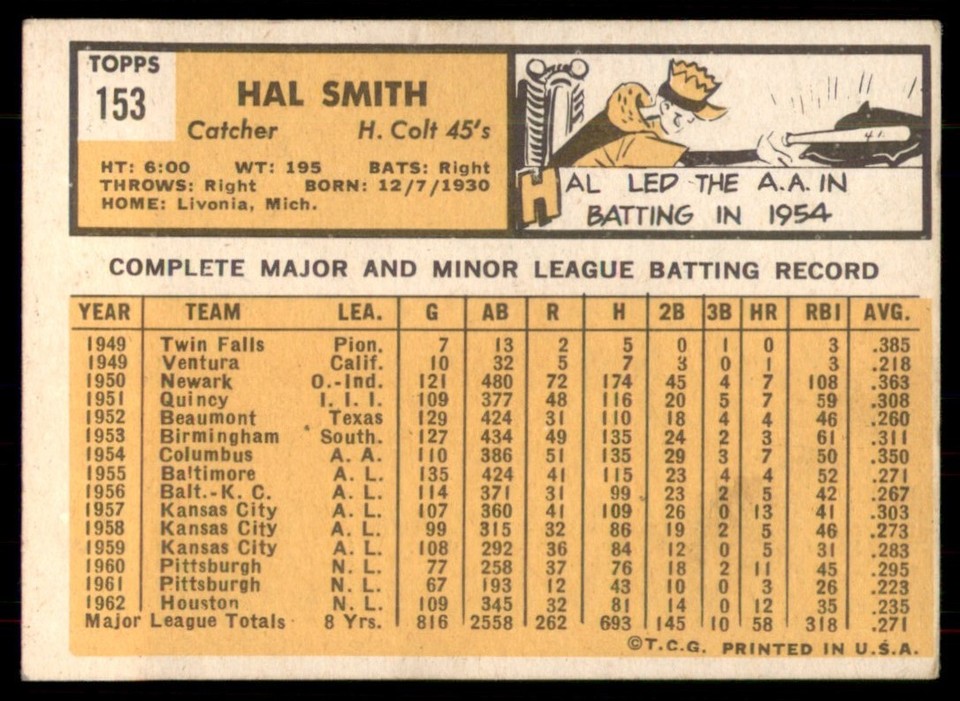 1963 TOPPS HAL SMITH HOUSTON COLT .45S #153 EX (Old Tape) | eBay