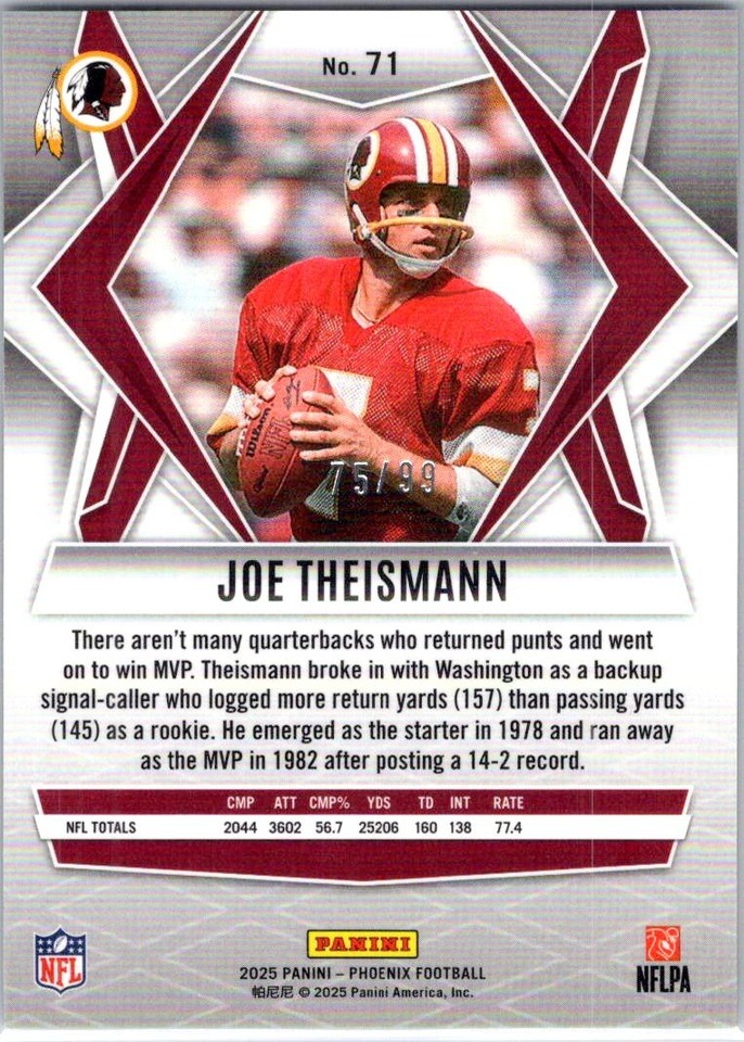 2025 Panini Phoenix #71 Joe Theismann Red Seismic Prizm #/99 | eBay