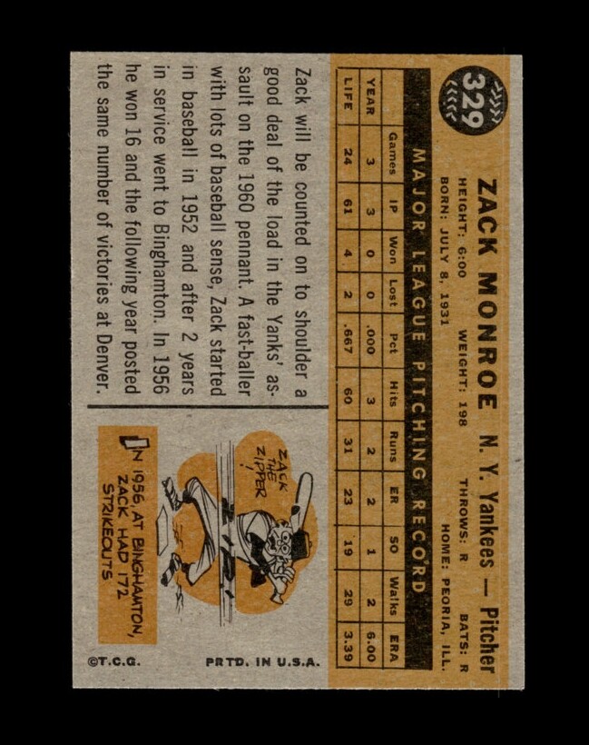 1960 Topps Set-Break #329 Zack Monroe EX-EXMINT *GMCARDS* | eBay