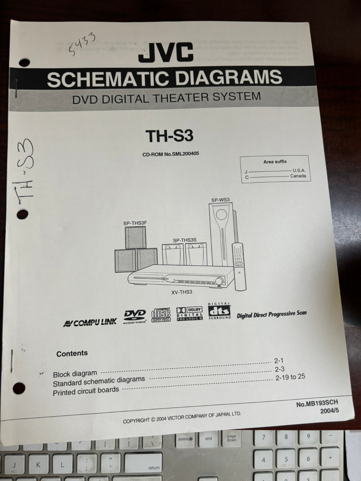 JVC TH-S3 XV-THS3 SCHEMATICS (SERVICE MANUAL) **ORIGINAL** | eBay