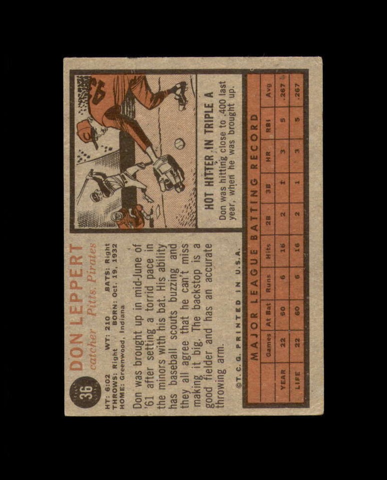 Don Leppert Signed 1962 Topps Pittsburgh Pirates Autograph | eBay