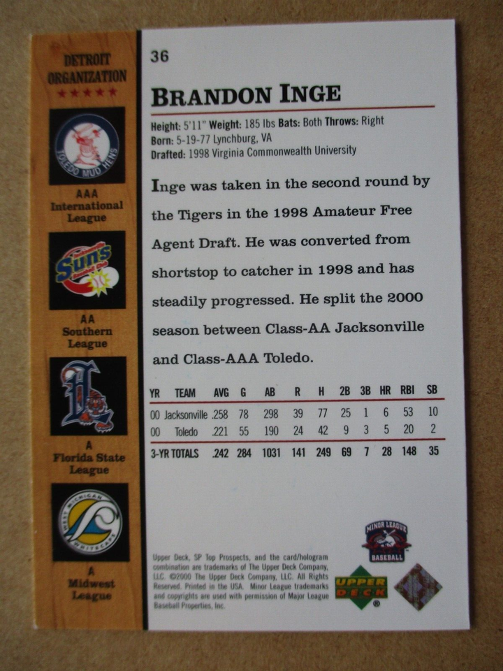 2000 Top Prospects BRANDON INGE AUTOGRAPHED AUTO Card #36 Detroit ...